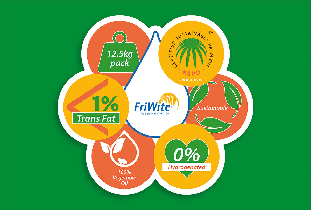 FriWite Sustainable Palm Oil | Tree Planting | Henry Colbeck